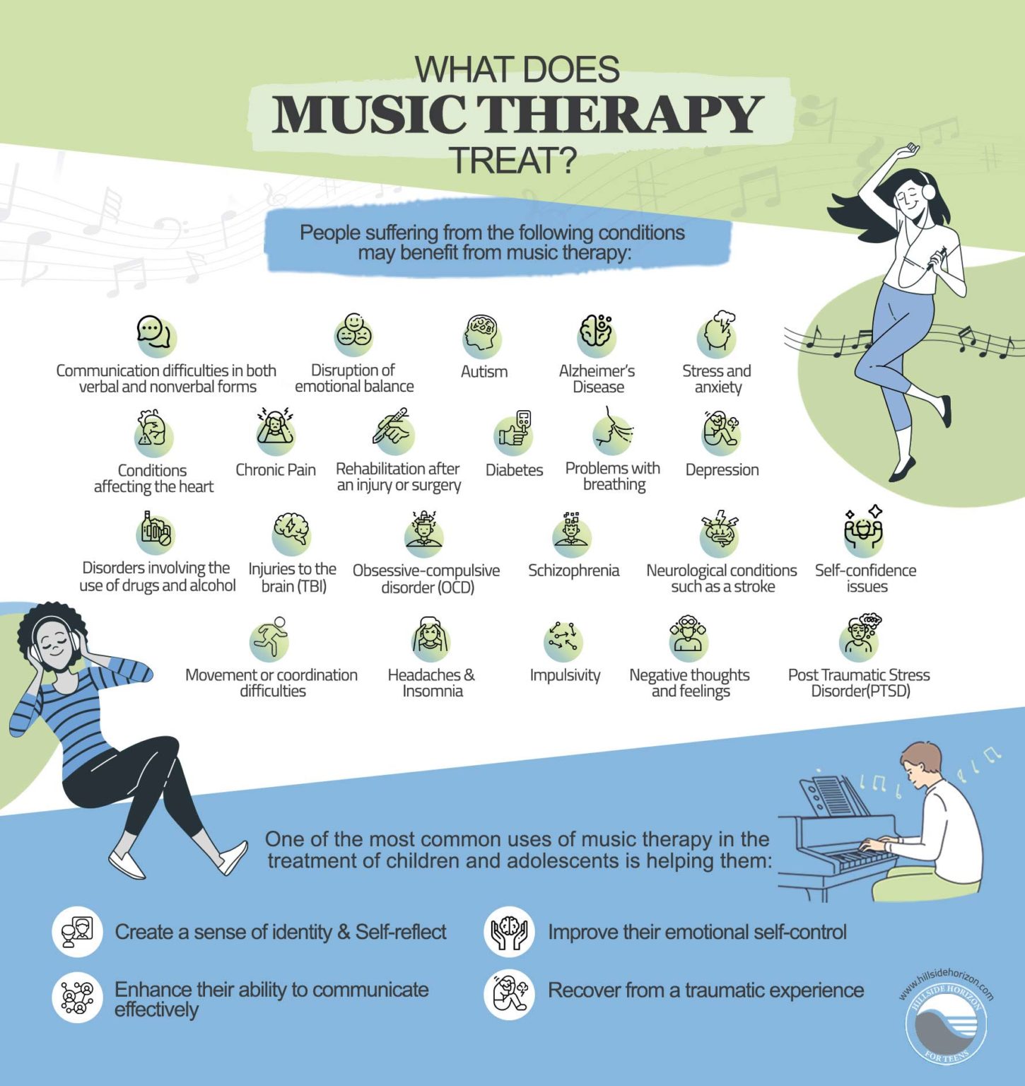 Music Therapy For Teens In California - Hillside Horizon