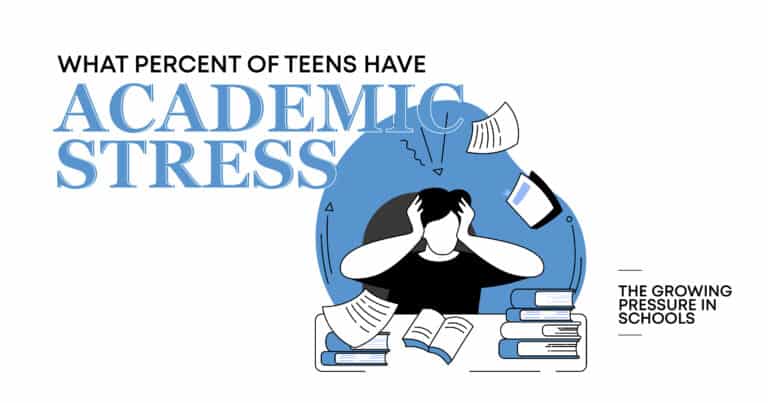 Teens Academic Stress - Current Statistics And Impact 2025